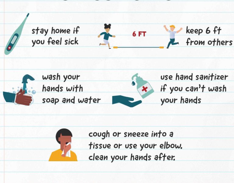 School District Establishes Health and Safety Protocols - Amherst Indy