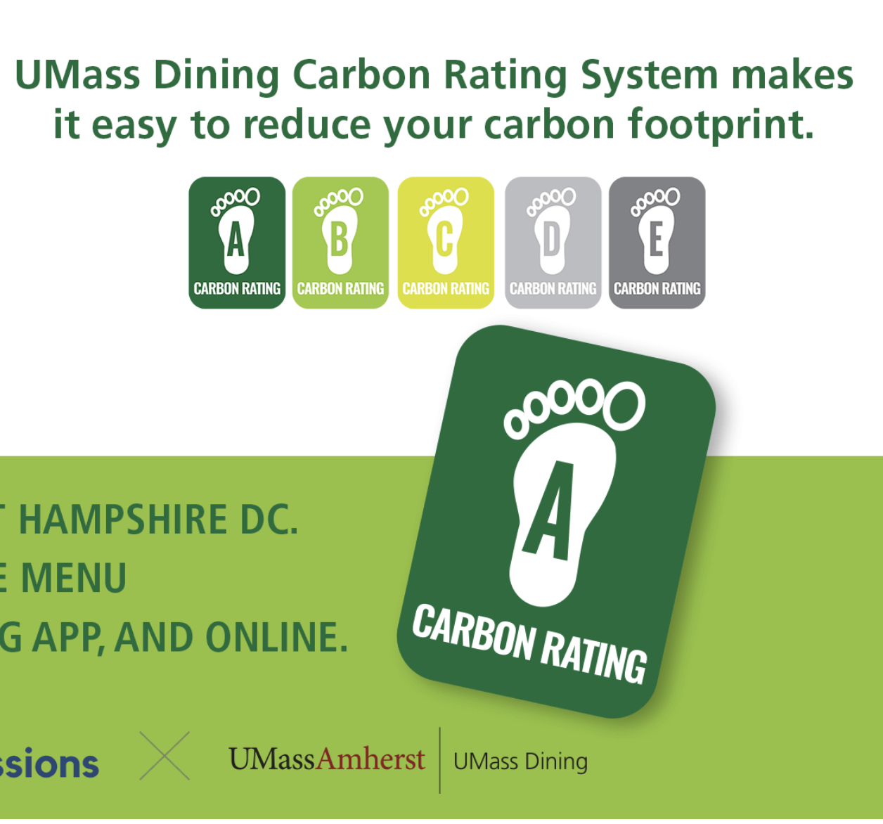 UMass Dining Initiates Ground-Breaking Program to Measure Carbon ...