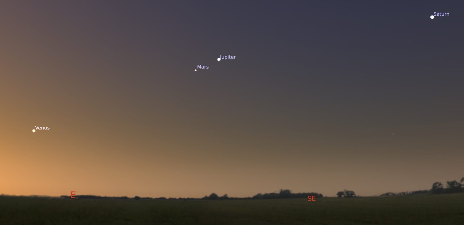 Almanac: The Planets Align - Amherst Indy