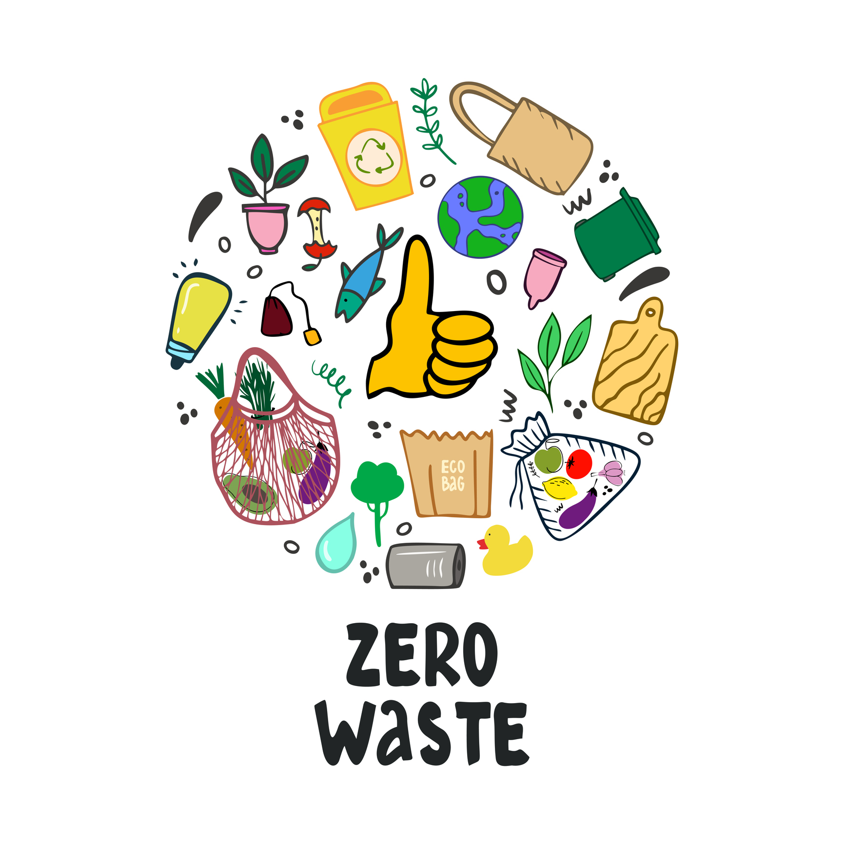 Issues & Analyses: Why Zero Waste Is Often Left Out Of Climate Action ...